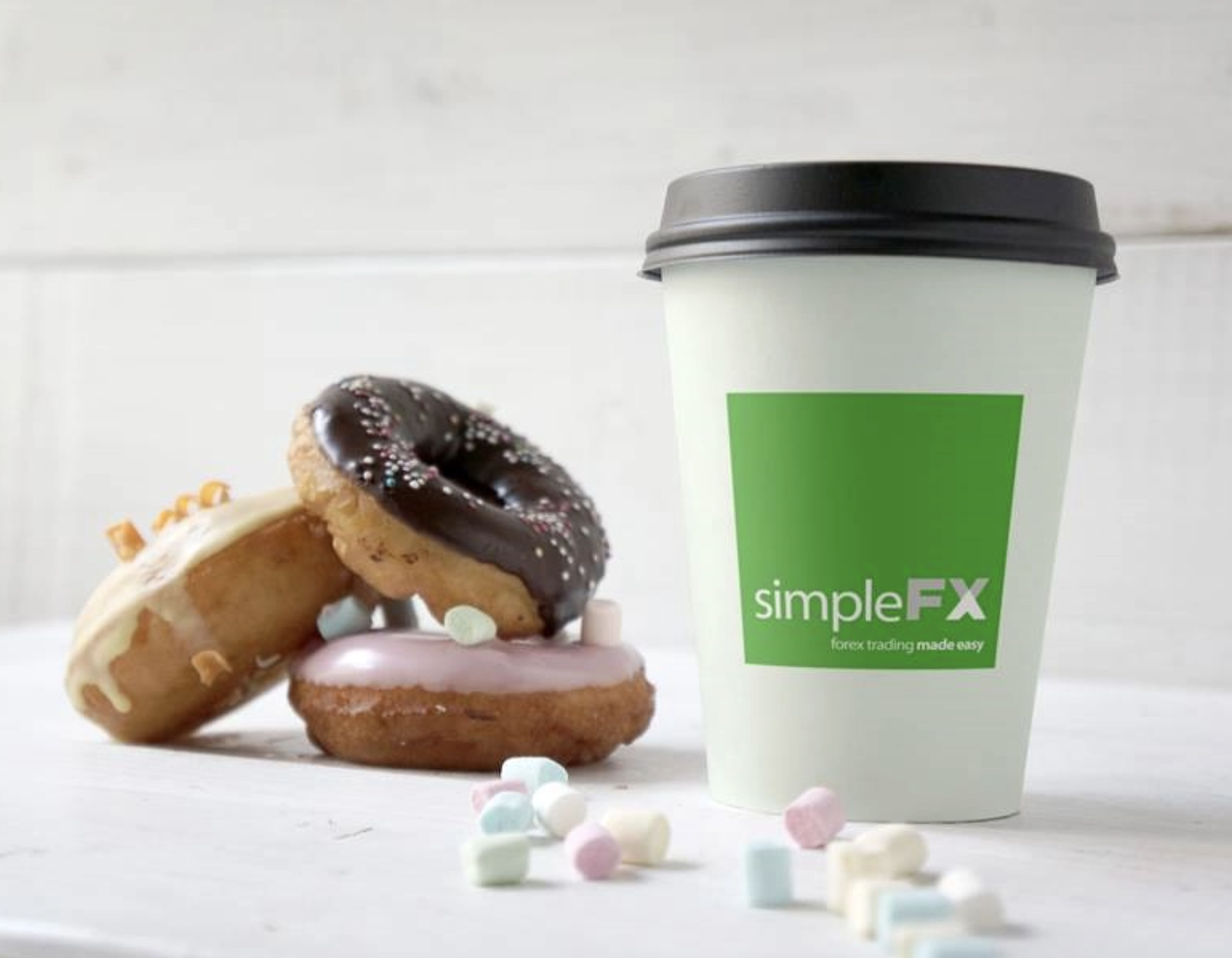 Simple FX – Forex Education – Award Winning Forex Education